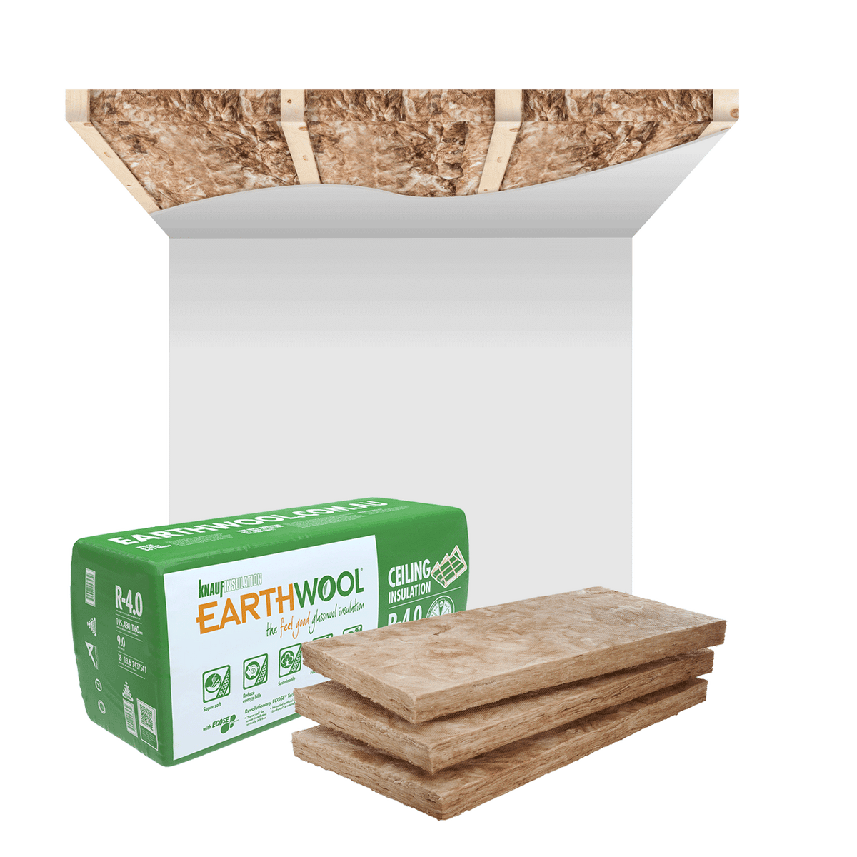 R4.0 Knauf Earthwool® Ceiling Insulation – Home Insulation Online